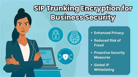 Secure Your Calls With Sip Trunking Encryption Today Acepeak