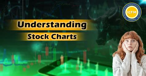Understanding Stock Charts A Guide For Beginners