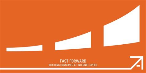 zoe scaman on linkedin fast forward building consumer at internet speed