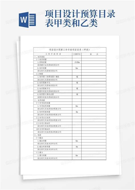 项目设计预算目录表甲类和乙类Word模板下载 编号qdkxkdpp 熊猫办公