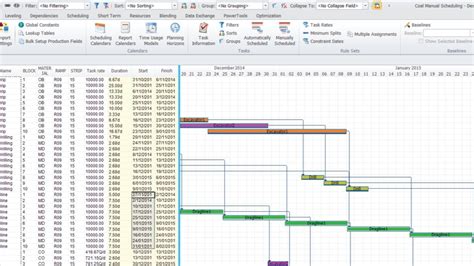 Optimizing Mine Production Scheduling A Two Stage Stochastic