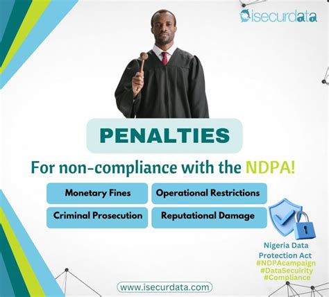 Isecurdata Limited On Linkedin Ndpa Dataprotection Cybersecurity Privacy Nigeria Compliance