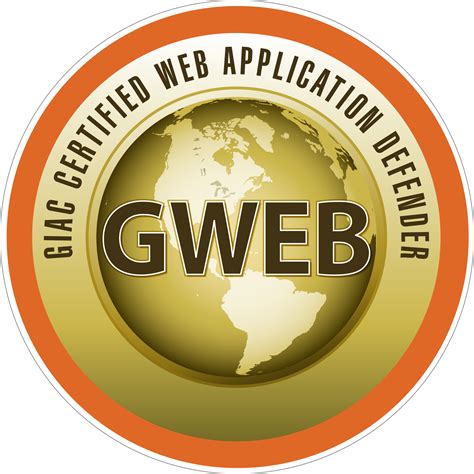 Application Security Securing Web Applications APIs And