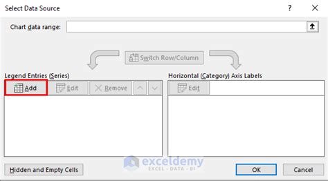 How To Plot Multiple Lines In A Graph In Excel 3 Steps Exceldemy