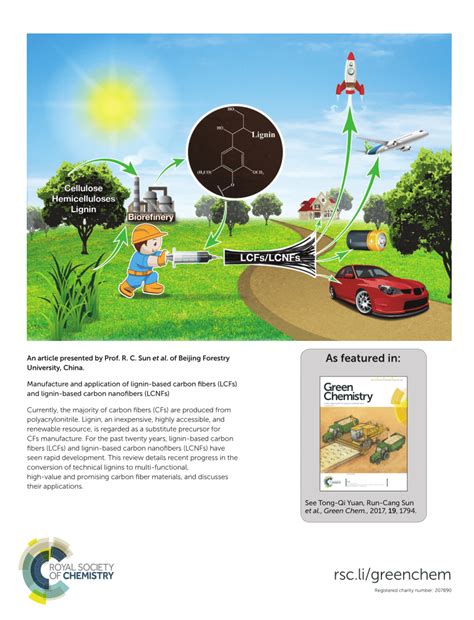 Pdf Manufacture And Application Of Lignin Based Carbon Fibers Lcfs