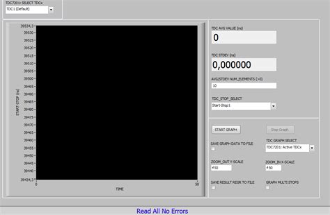 Tdc7201 Zax Evm Tdc 7201 Generating Signals From Arduino Sensors
