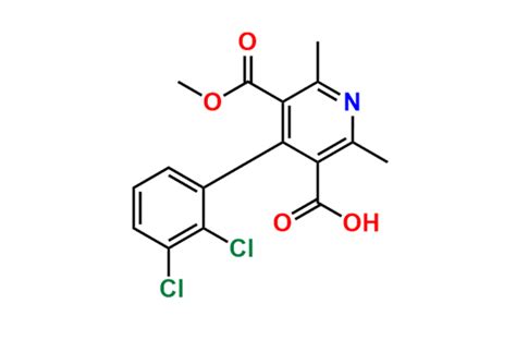 Clevidipine Impurity 2 Cas No 91854 02 3 Na