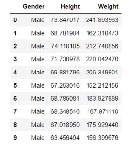 Matplotlib Multiple Plots