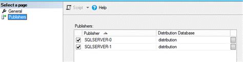 LogReader Errors Validating Publisher After AlwaysOn Failover ReplTalk