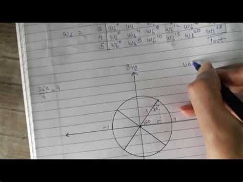 6 Point Twiddle Factor Tricks To Remember YouTube