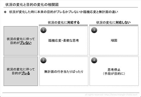 ドラゴンボール天津飯に学ぶ臨機応変と無計画の違い 少年漫画大人斬り