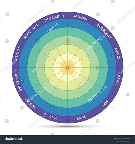 Yearly Planning Wheel Vector Multicolor Circle Stock Vector Royalty