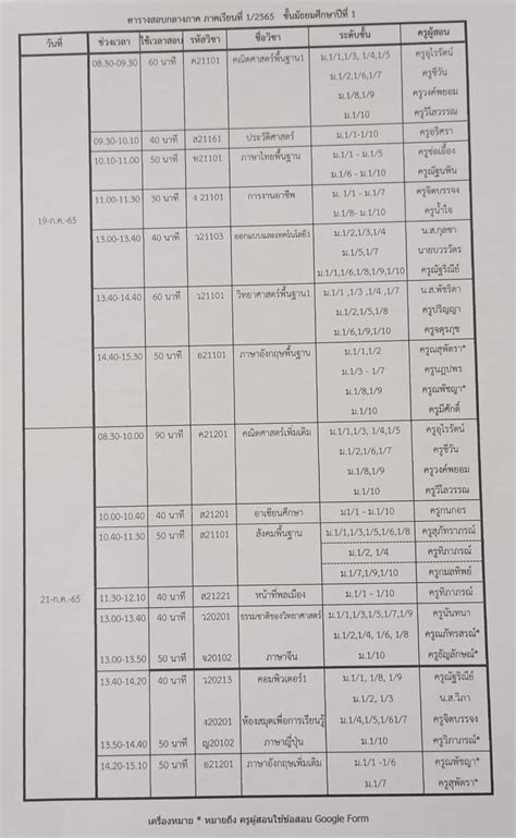 ตารางสอบกลางภาค สภานักเรียนโรงเรียนนาแกสามัคคีวิทยา