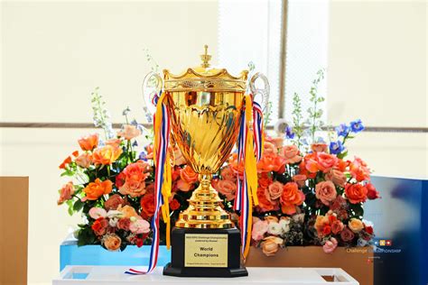 ICPC Challenge Championship 2023 ICPC ETH Zurich
