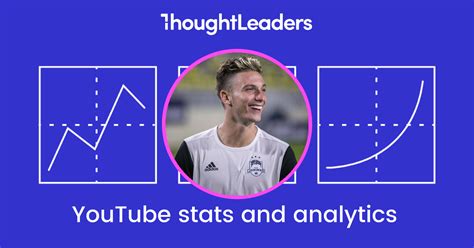Vosso Canal Youtube Stats Analytics And Sponsorship Insights