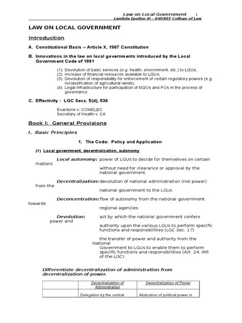 local government code reviewer pdf nuisance devolution