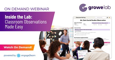 Inside The Lab On Demand Webinar Classroom Observations Made Easy