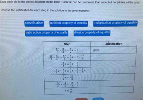 Solved Drag Each Tile To The Correct Location On The Table Each Tile