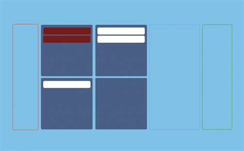 Productivitythe Logic Behind Priority Matrixs Layout 2
