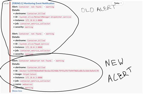Old Alerts Again Being Fired To Slack Notification When A New Alert