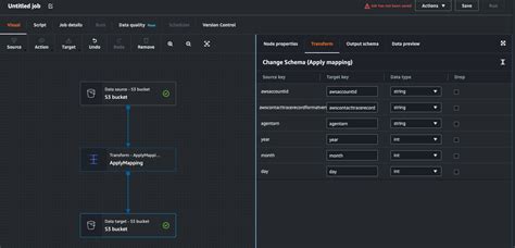 kinesis data firehoseのjsonが1行で繋がった形式をaws glueジョブでパース処理出来ないか検証してみた