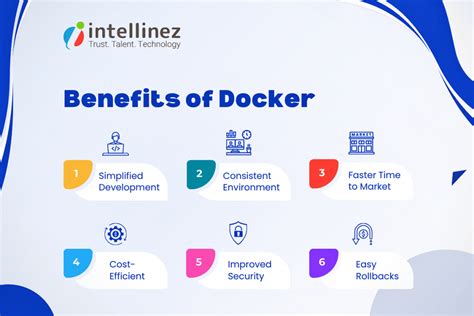 What Is Docker Key Features And Benefits