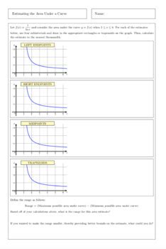 AP Calculus Estimating The Area Under A Curve Complete Lesson By Grab A Pencil