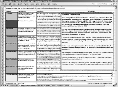 Version 1 2 With Pedagogical Guidance Associated With Each Of The Nine Download Scientific