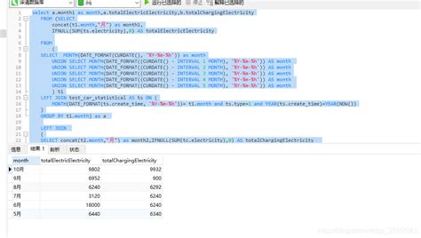 Mysql查询半年内的数据数量报表格式为1月：20数据库统计同一个表中半年内有多少次 Csdn博客