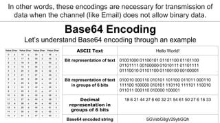 Base Presentation PPTX Programming Languages Computing