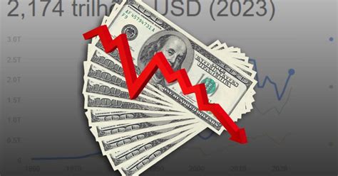 Valor Do Dólar Despenca Nesta Segunda 17 Com Alta Do Pib Brasileiro