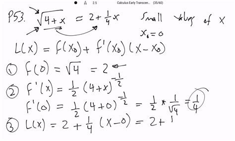 Solved Find The Linear Approximation At X 0 To Show That The Following