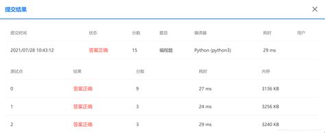 第4章 3 猴子吃桃问题 15 分7 26 新猴子吃桃 分数 10 作者 Usx程序设计类课程组 单位 绍兴文理学院 猴子第一 Csdn博客