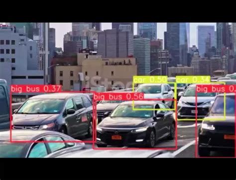 Harsha Vardhan On Linkedin Objectdetection Aimers Ai Intern