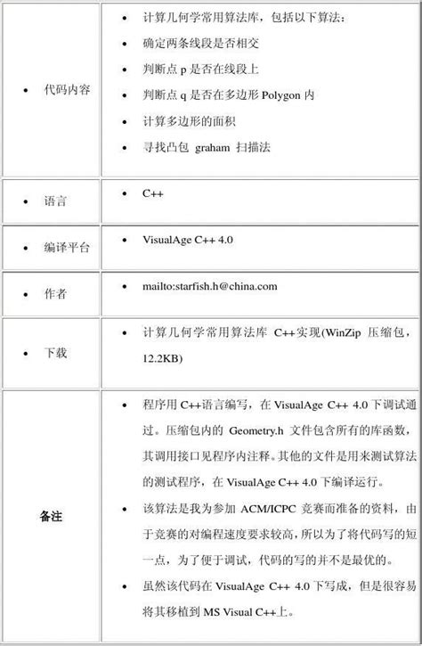 计算几何学常用算法库 c 语言实现 word文档在线阅读与下载 无忧文档