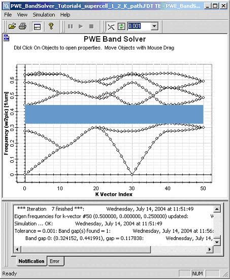 Square 2D Lattice Optiwave