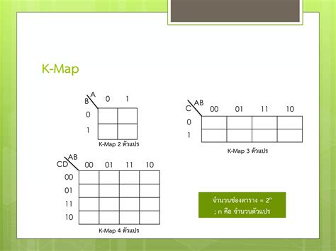 Ch02 Linear Algrebra2 Ppt