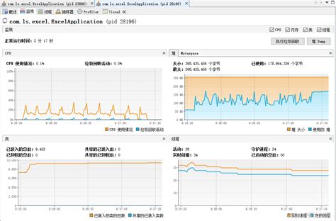 easyexcel 低内存导出大数据量的excel方案探索 50万行 50列 （附：实现代码） easyexcel导出大量数据 csdn博客