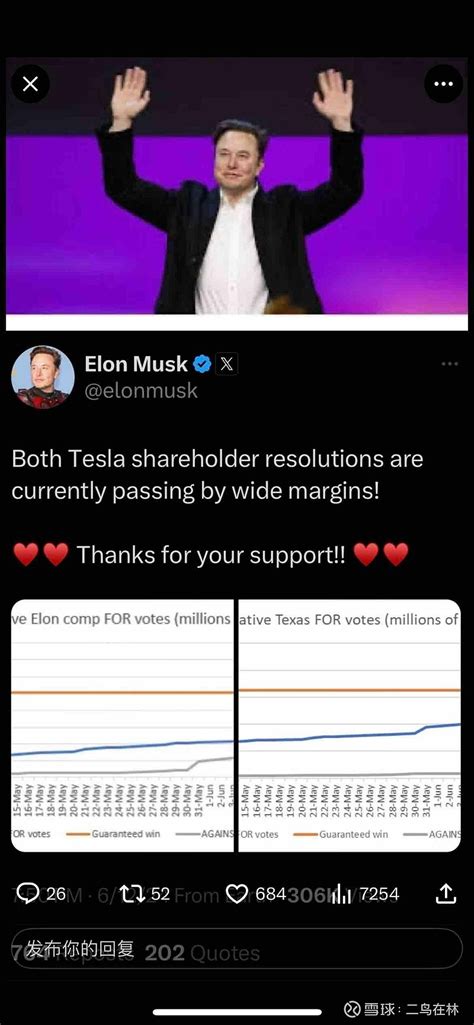 突发消息：据elonmusk报道， 特斯拉 股东已正式重新批准埃隆·马斯克的 2018 年薪酬方案，并批准特斯拉重新注 雪球