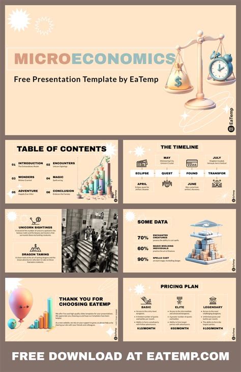 Microeconomics PowerPoint Presentation Template Google Slides Theme