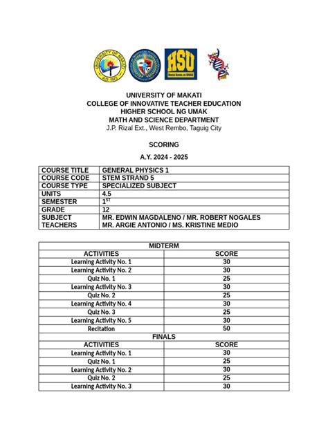 General Physics 1 Scoring Pdf