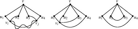 Figure 1 From Spectral Radius Edge Disjoint Cycles And Cycles Of The