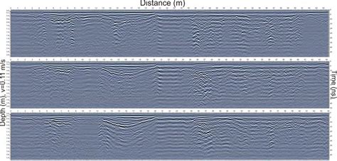 Gpr Cross Sections Acquired From Ne To Sw At Various Locations Of The