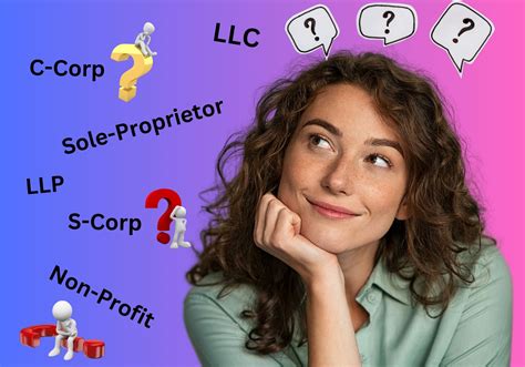 Implement C Ccorporatebranding Ai