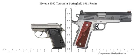 Beretta 3032 Tomcat Vs Springfield 1911 Ronin Size Comparison Handgun