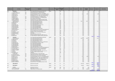 Claro Perú Routers Cisco Cube Pdf Computer Science Telecommunications