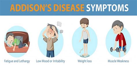 Causes And Symptoms Of Addisons Disease Ask The Nurse Expert