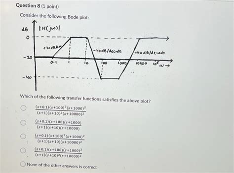 solved consider the following bode plot which of the