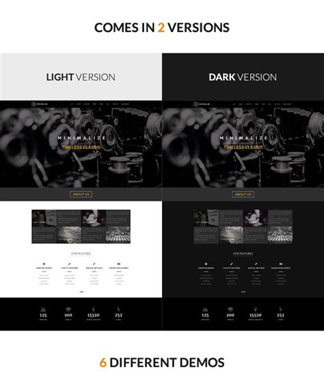 minimalize minimal multipurpose onepage template fastcode space