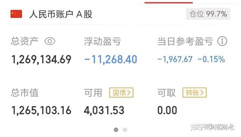 半导体疯涨，下一个扛大旗的是谁 知乎